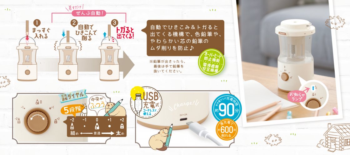 リビガク 充電式トガリターン ソニック 文具・事務用品メーカー