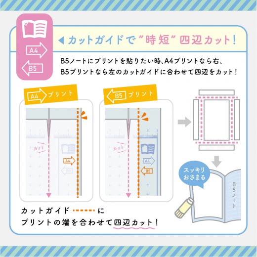 プリントカッター A4タテ対応 | ソニック | 文具・事務用品メーカー
